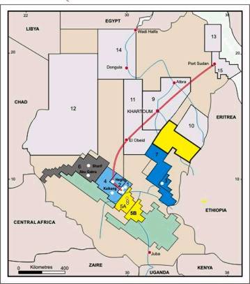Oil industry in Sudan